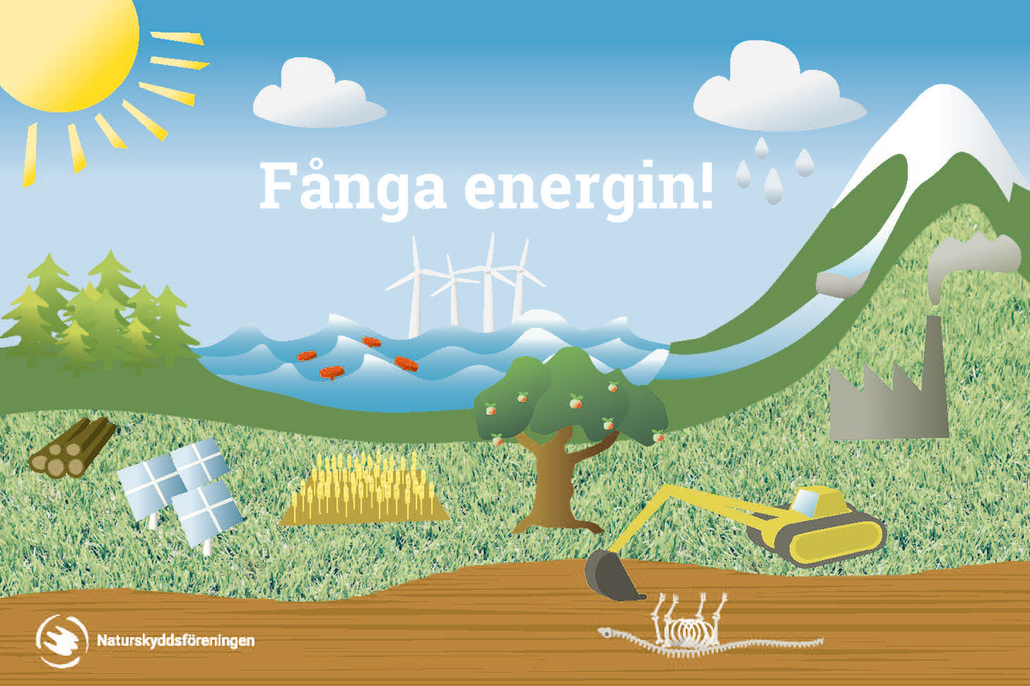 Vad är energi? (4-6) - Naturskyddsföreningen
