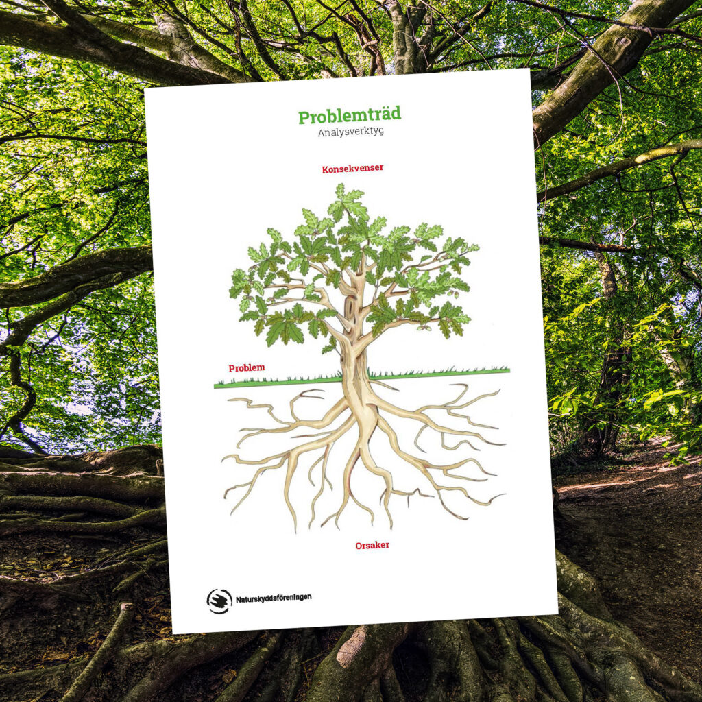 Problemträdet - ett enkelt analysverktyg - Naturskyddsföreningen
