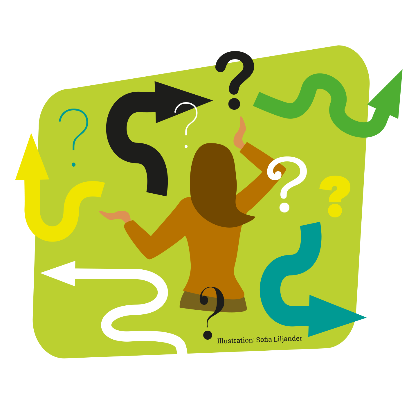 Tankar om framtiden (7-9, Gy) - Naturskyddsföreningen